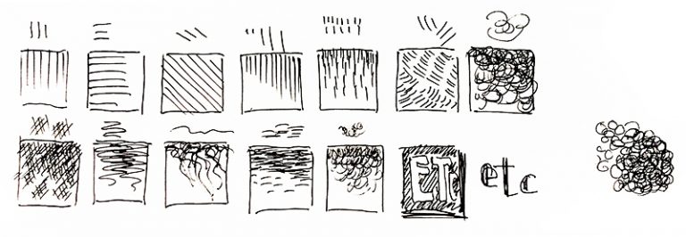 Comment dessiner les ombres et lumières | Cours gratuit - Cours de Dessin